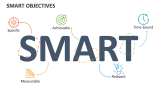 SMART Objectives Template for PowerPoint and Google Slides - PPT Slides