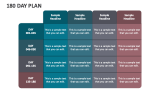 180 Day Plan PowerPoint and Google Slides Template - PPT Slides