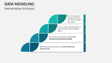 Data Modeling Template for PowerPoint and Google Slides - PPT Slides