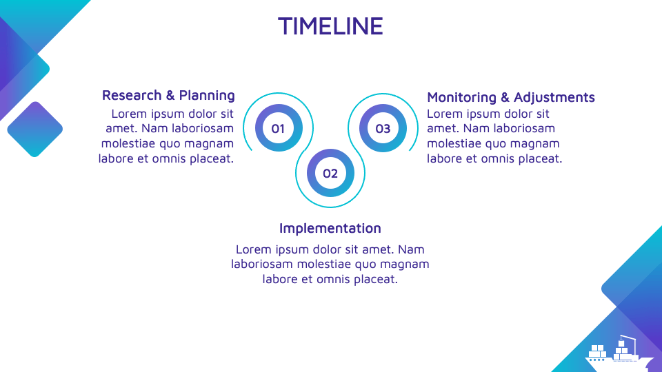 Logistics Business Plan Presentation for PowerPoint and Google Slides ...