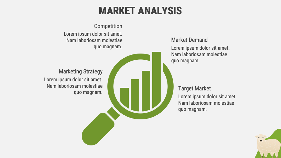 Sheep Farming Business Plan PowerPoint and Google Slides Template - PPT ...