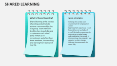 Shared Learning Template for PowerPoint and Google Slides - PPT Slides