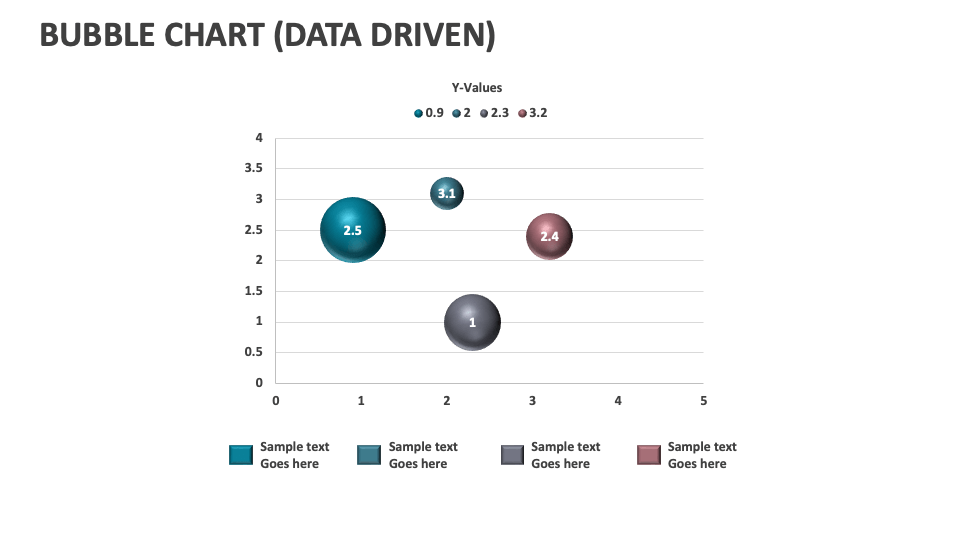 Bubble Chart (Data Driven) for PowerPoint and Google Slides - PPT Slides