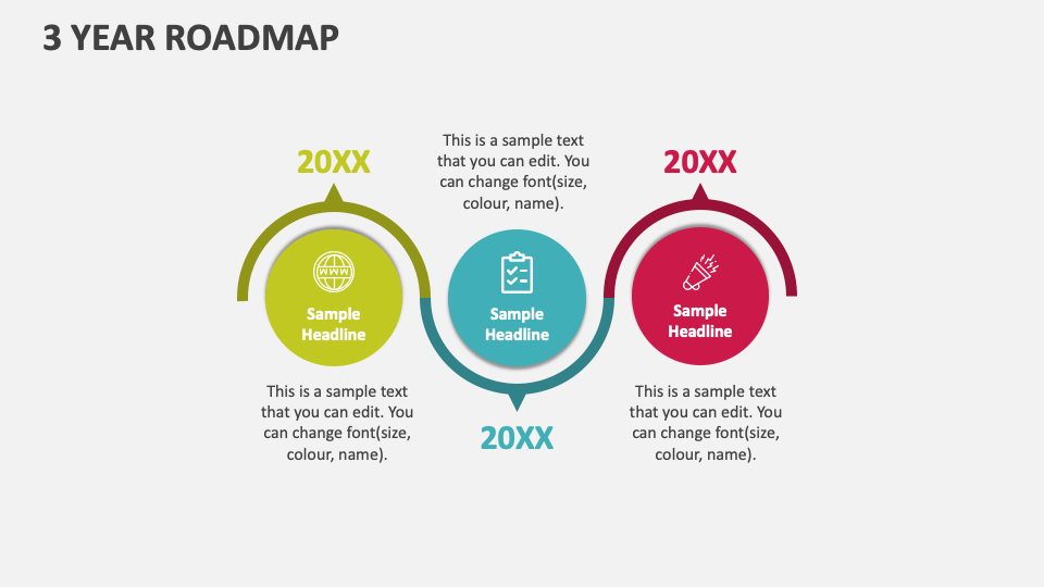3 Year Roadmap PowerPoint and Google Slides Template - PPT Slides