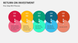 Return on Investment Template for PowerPoint and Google Slides - PPT Slides