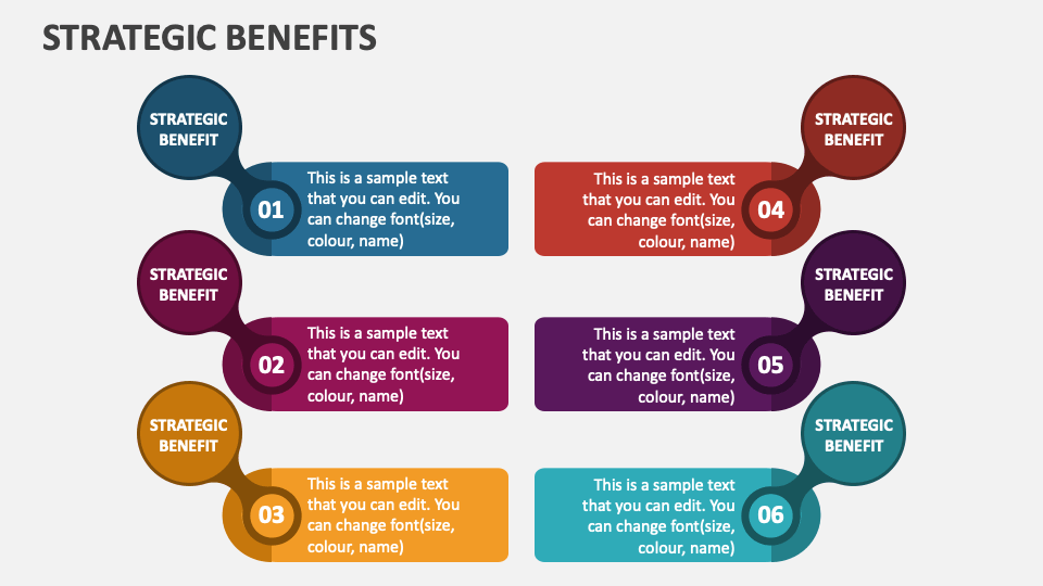 Strategic Benefits PowerPoint and Google Slides Template - PPT Slides