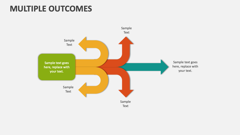 Multiple Outcomes Template for PowerPoint and Google Slides - PPT Slides