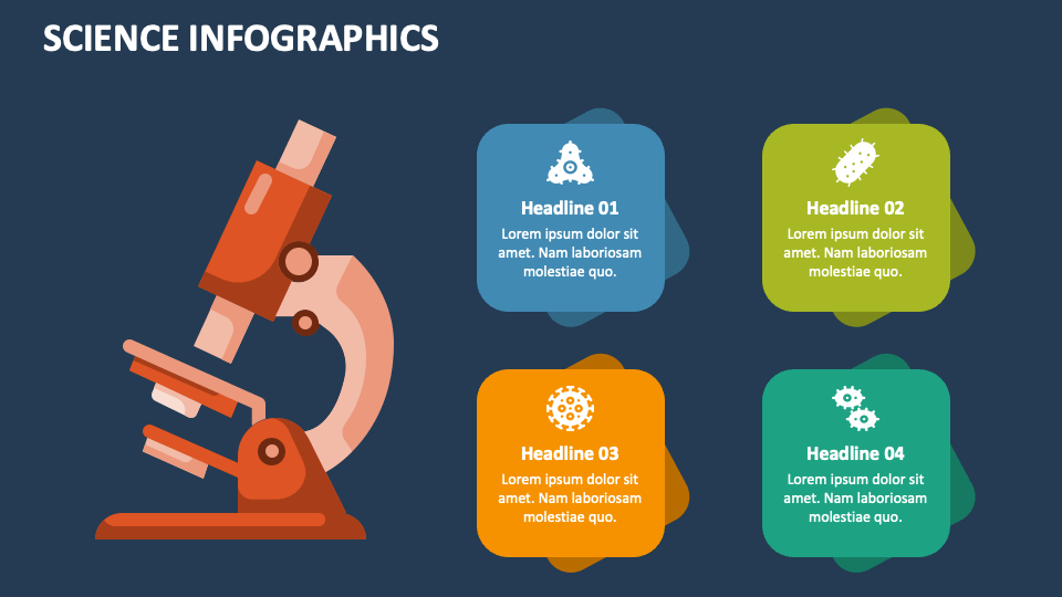 Science Infographics for Google Slides and PowerPoint - PPT Slides
