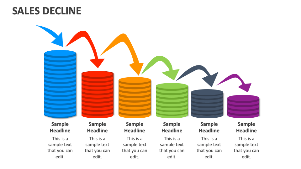 Sales Decline PowerPoint and Google Slides Template - PPT Slides