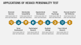HEXACO Personality Test Template for Google Slides and PowerPoint - PPT ...