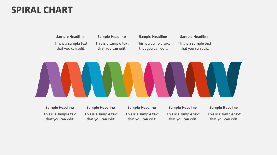 Spiral Chart Template for PowerPoint and Google Slides - PPT Slides