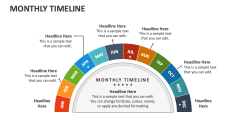 Monthly Timeline PowerPoint and Google Slides Template - PPT Slides