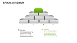 Bricks Diagram Template for PowerPoint and Google Slides - PPT Slides