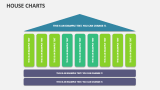 House Charts Template for PowerPoint and Google Slides - PPT Slides