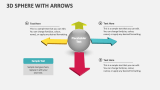 3D Sphere with Arrows Template for PowerPoint and Google Slides - PPT ...