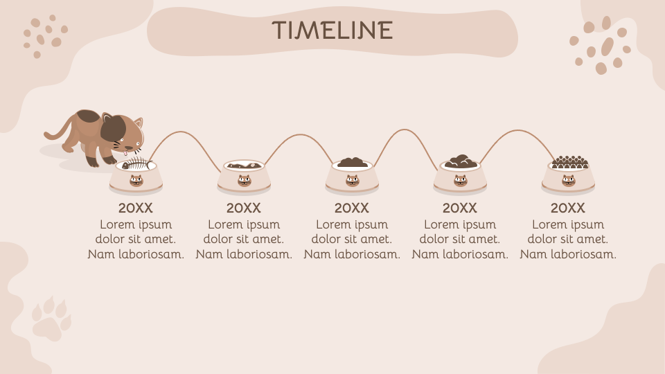 Cat Presentation Theme for PowerPoint and Google Slides - PPT Slides