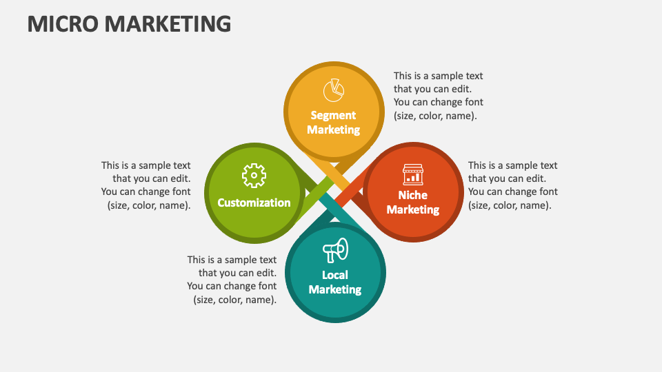 Micro Marketing PowerPoint and Google Slides Template - PPT Slides