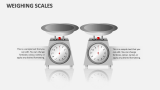 Weighing Scales Template for PowerPoint and Google Slides - PPT Slides