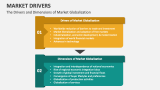 Market Drivers PowerPoint and Google Slides Template - PPT Slides