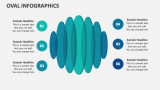 Oval Infographics PowerPoint and Google Slides Template - PPT Slides