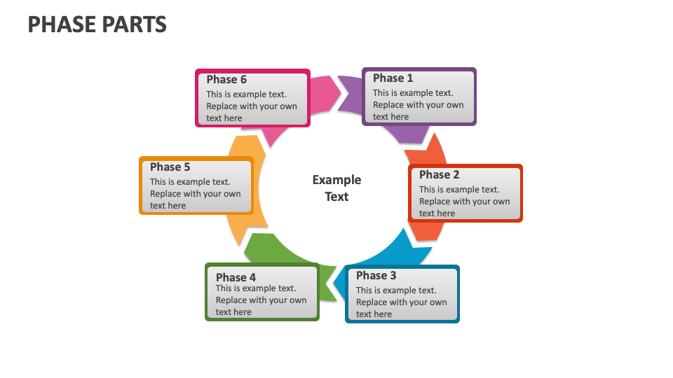 Phase Parts Template for PowerPoint and Google Slides - PPT Slides