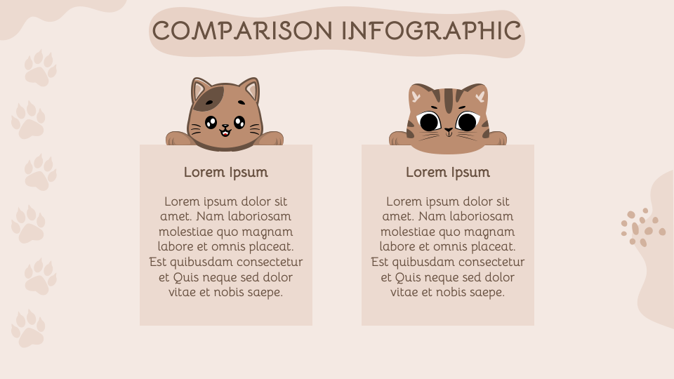 Cat Presentation Theme for PowerPoint and Google Slides - PPT Slides