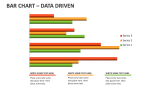 Bar Chart (Data Driven) Template for PowerPoint and Google Slides - PPT Slides