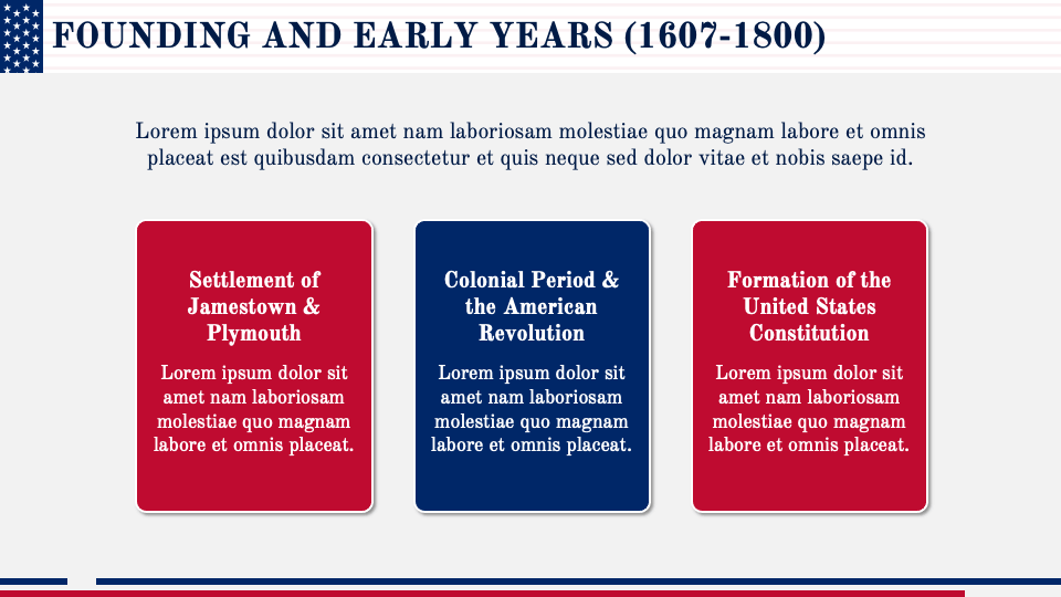 Free US History Presentation Template for Google Slides and PowerPoint ...