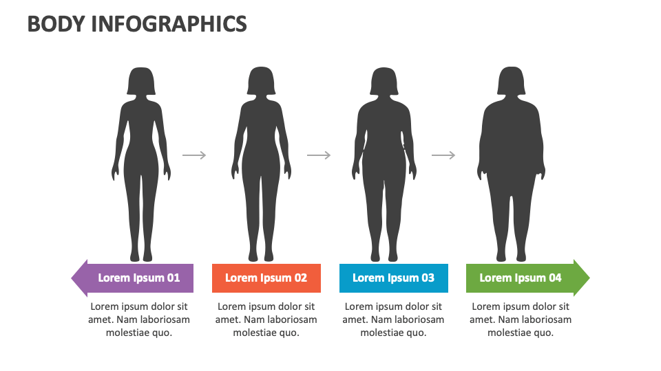 Body Infographics for Google Slides and PowerPoint - PPT Slides