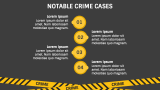 Free Crime Theme for Google Slides and PowerPoint