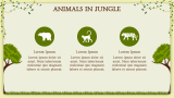 Free Jungle Presentation Theme for Google Slides and PowerPoint