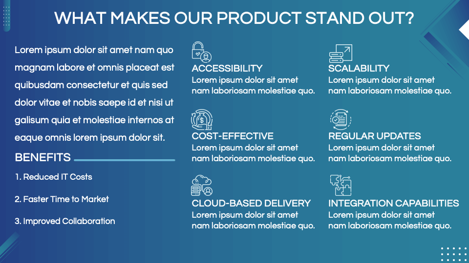 SaaS Product Business Plan Template for Google Slides and PowerPoint ...