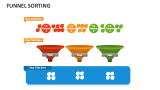 Funnel Sorting Template for PowerPoint and Google Slides - PPT Slides