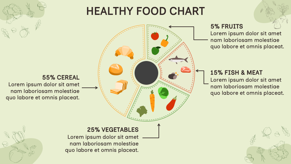 Free Healthy Food Presentation Theme for Google Slides and PowerPoint