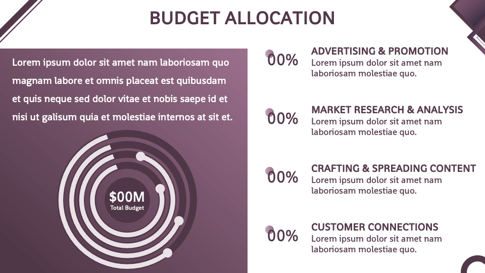 Creative Marketing Plan Template for Google Slides and PowerPoint - PPT ...