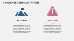 Challenges and Limitations PowerPoint and Google Slides Template - PPT ...