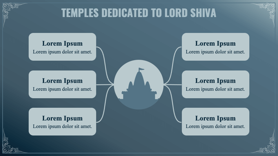 Lord Shiva Presentation Theme for PowerPoint and Google Slides - PPT Slides