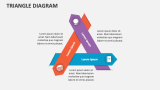 Triangle Diagram Template for PowerPoint and Google Slides - PPT Slides