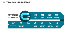 Outbound Marketing Template for PowerPoint and Google Slides - PPT Slides