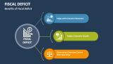 Fiscal Deficit PowerPoint and Google Slides Template - PPT Slides