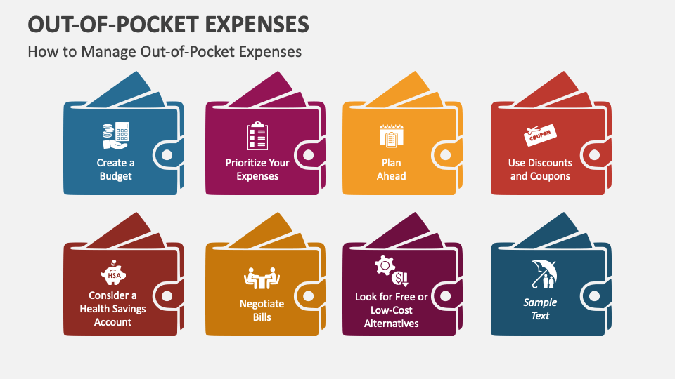 Out-of-Pocket Expenses PowerPoint and Google Slides Template - PPT Slides