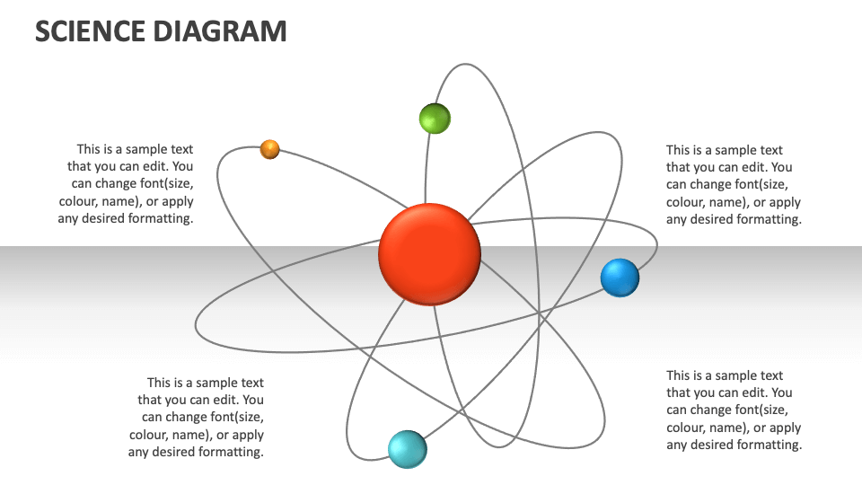 Science Diagram Template for PowerPoint and Google Slides - PPT Slides