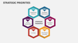 Strategic Priorities Template for PowerPoint and Google Slides - PPT Slides