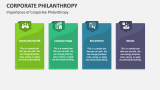Corporate Philanthropy PowerPoint and Google Slides Template - PPT Slides