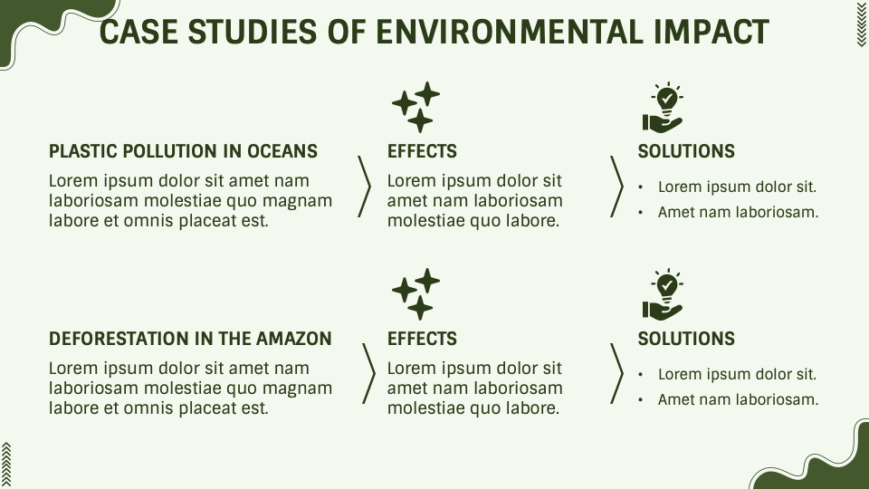 Free - Environmental Education Presentation Theme for Google Slides and ...