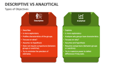 Descriptive Vs Analytical PowerPoint and Google Slides Template - PPT Slides