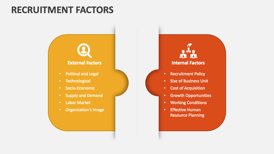 Recruitment Factors PowerPoint and Google Slides Template - PPT Slides