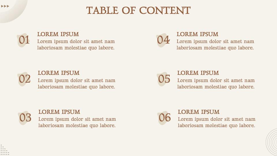 Pet Store Business Plan Template for Google Slides and PowerPoint - PPT ...