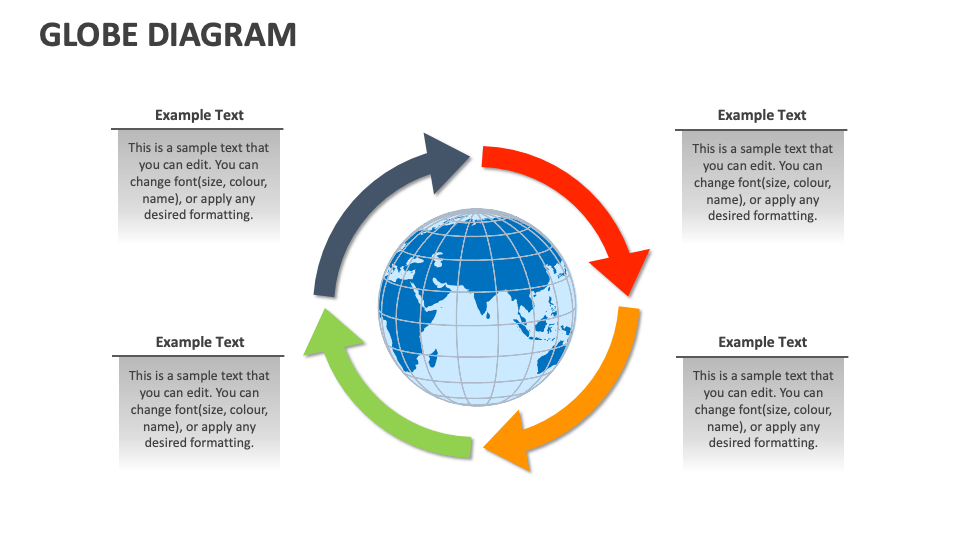 Globe Diagram Template for PowerPoint and Google Slides - PPT Slides