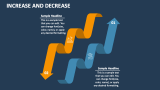 Increase and Decrease PowerPoint and Google Slides Template - PPT Slides